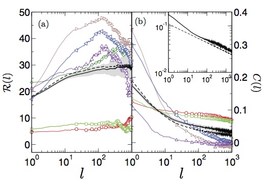 Agent-specific impact of single trades in financial markets